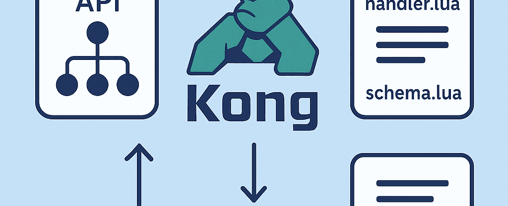 打造高效 API 管理平台：客製化 Kong API Gateway 套件開發 - Part 2 | Mark Ku's Blog