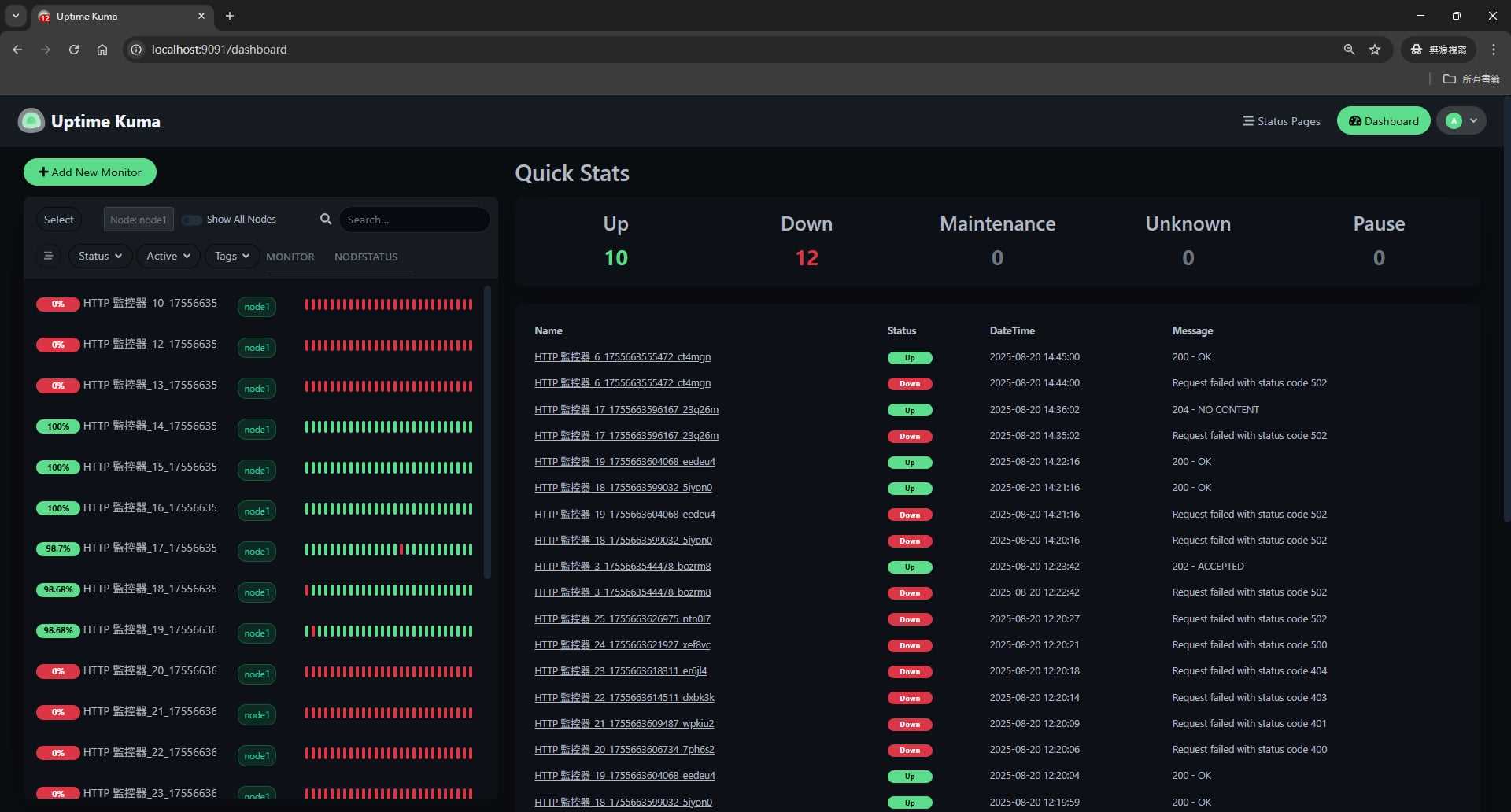 使用 Vibe Coding 打造 Uptime Kuma 集群系統：從單機到高可用監控平台 | Mark Ku's Blog